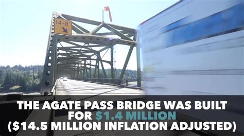 Agate Pass Bridge