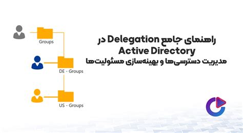 راهنمای جامع Delegation در Active Directory مدیریت دسترسی‌ها و بهینه‌سازی مسئولیت‌ها ساینت