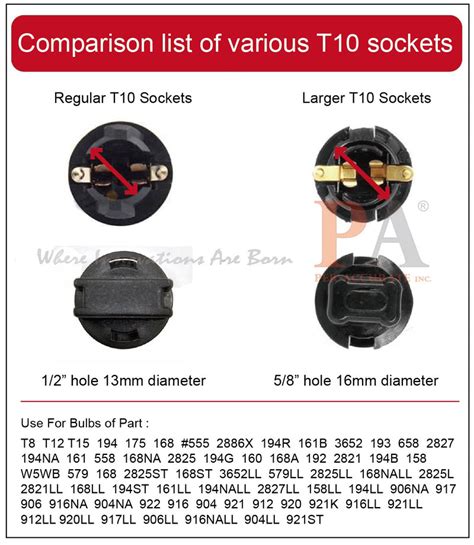 T10 194 158 555 Instrument Panel With 5 8 Hole 2 Pin Connector 29739