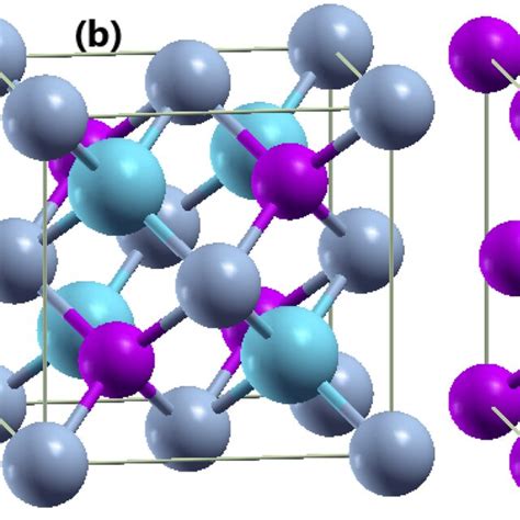 A I Type B Ii Type And C Iii Type Crystal Structures Of Natmge