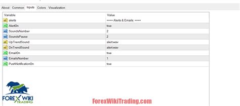fx ict template mt4 your free ultimate trading assistant