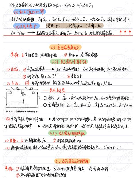 电机与拖动基础课程笔记 知乎