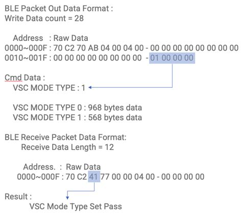 Manualvsh101vscfilemode Vitalsigns Technology