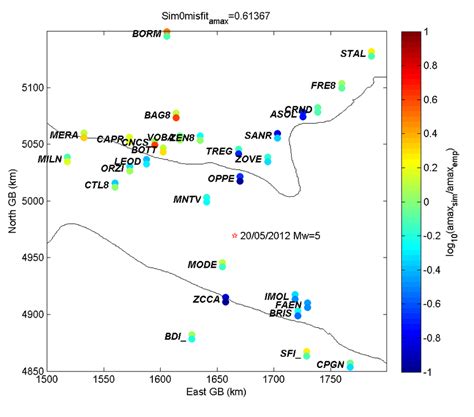 1 The Comparison Of The Numerically Simulated Ground Motion With