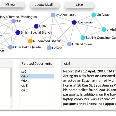 An Overview Of The User Interface For The Proposed Interactive And Download Scientific Diagram