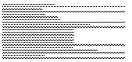 Cisco Connected Grid Ethernet Switch Module Interface Card Software Configuration Guide
