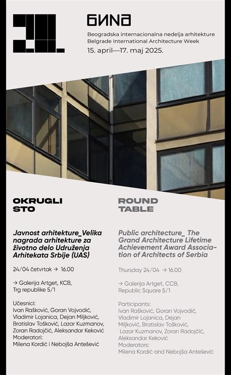 Bratislav Toskovic Posted On Linkedin