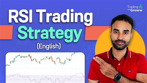 Rsi Supertrend Combo For Better Results Rsi Supertrend Strategy Youtube
