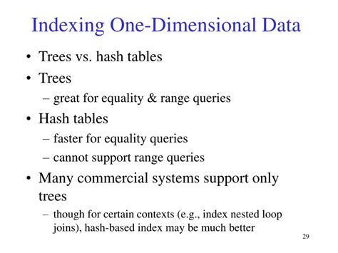 ppt os support indexing powerpoint presentation free download id