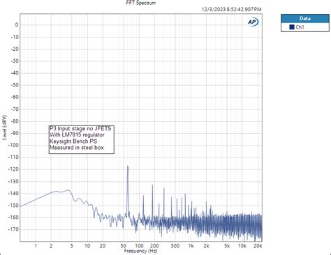 Pearl Burning Page DiyAudio