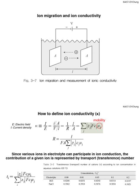 Ch2 2 Pdf Physical Chemistry Applied And Interdisciplinary Physics