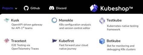 Kunal Kushwaha On Linkedin I Have Seen The Growth Of Kubeshop Over The