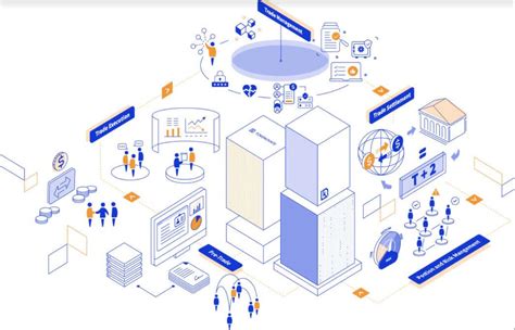 How Maturing Blockchains Can Speed Up Settlement And Improve Collateral