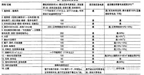 沥青路面裂缝类病害防治 路桥施工 筑龙路桥市政论坛