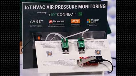 Avnet And Supplier Partners Demonstrate Connected Capabilities At Embedded World 2023