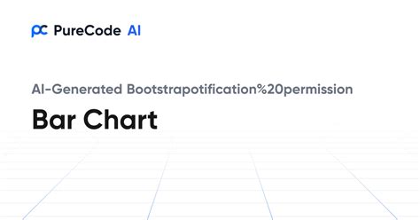 Build Great Bootstrapotification20permission Bar Chart Components Faster Using Ai Tools
