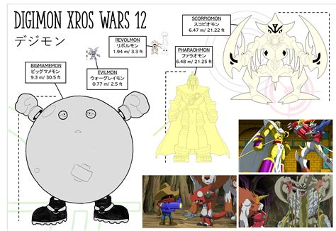 Digimon Fusion Bastemon