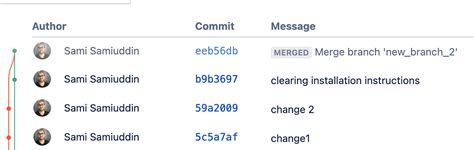Git Rebase — How To Clean Merge History Log And Squash Commits By