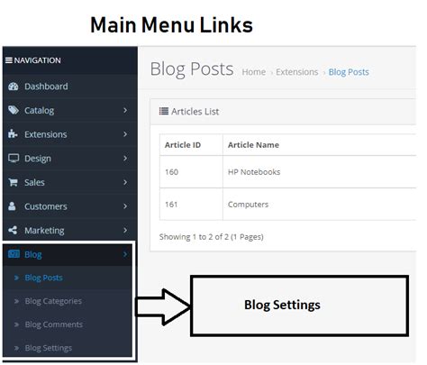 OpenCart Opencart Blog Module Daily Blog Pro