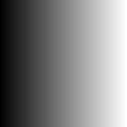 Overlay Blending Mode In Python Efficiently As Possible Numpy OpenCV Stack Overflow