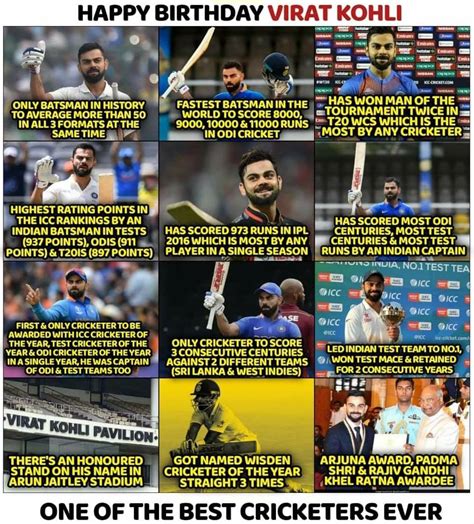 Top 999 Happy Birthday Virat Kohli Images Amazing Collection Happy