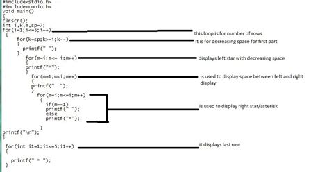 Practising C C And Java Programming With Examples Program To Display Following Star Pattern
