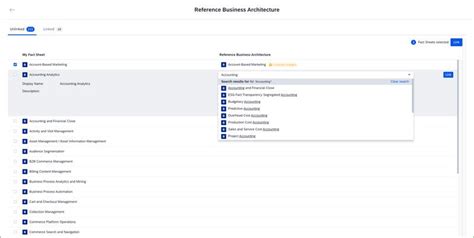 Rajprasath Subramanian On Linkedin Reference Business Architecture