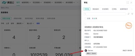 审批流程 集客云｜文档