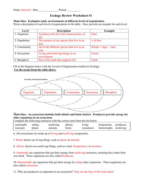 Introduction To Ecology Worksheet