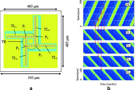 Straight Lattice Interface For Multiphase Oscillation A Structure And