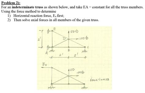 Solved For An Indeterminate Truss As Shown Below And Take Chegg