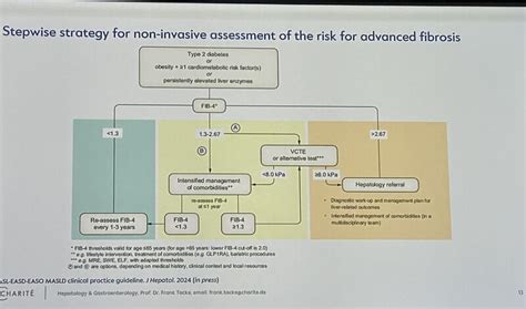 New Easleasdeaso Clinical Practice Guidelines On The Management Of