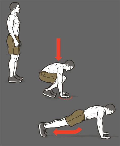 The Ultimate Special Forces Workout Special Forces Workout Fitness