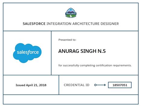 Anurag Singh On Linkedin Cleared The Salesforce Certified Integration Architecture Designer Exam