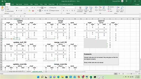 Sql Question For Statistics Computer Science