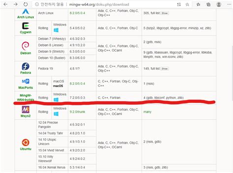 Installing Vs Code Mingw Compiler Step By Step Guide