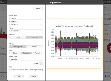 preview netvizura user guide netvizura user guide