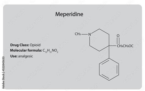 Meperidine Opioid Chemical Structure Drug Class Molecular Formula