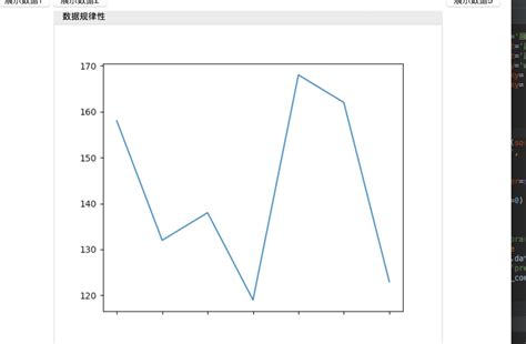 Python Pandas Plot画折线图如何显示x轴的值？ Segmentfault 思否