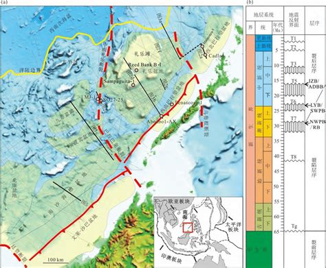 Regional Tectonic Framework Locations Of Seismic Lines Wells And