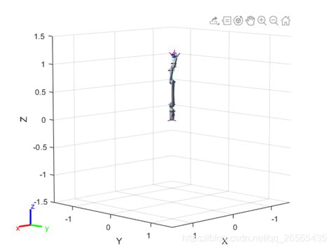 Robotics System Toolbox学习笔记（二）：robot Models 函数与示例 知乎