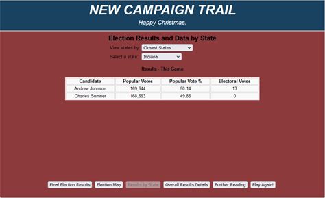 Sumnerwade Blindrun On Normal Rthecampaigntrail