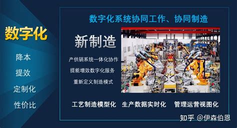 Erp系统如何盘活家具企业数据资产？ 知乎