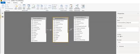 Generate Power Bi Charts And Reports From Live Sharepoint List Data
