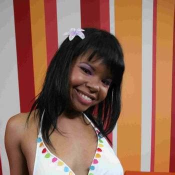 Frequently Asked Questions About Ashley Haven BabesFAQ