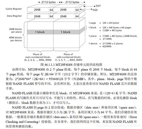 17、uboot nand flash uboot nand bch csdn博客