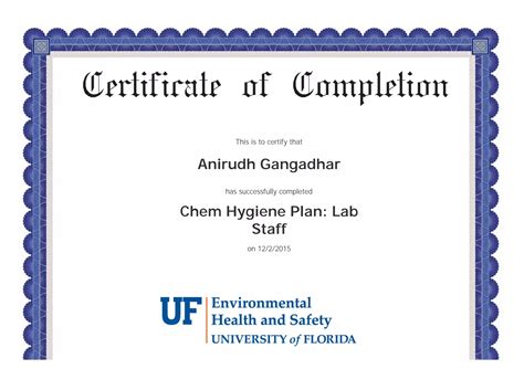 Chemical Hygiene Plan Ppt