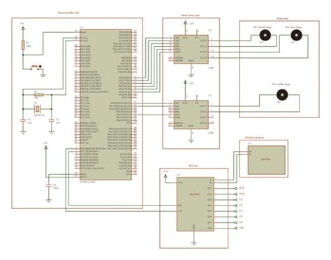 The Hardware Schematic Diagram Of The Proposed System Download