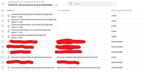Php Error Message User Does Not Have Sufficient Permissions For This