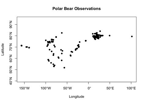 Plotting Geospatial Data Vectors And Rasters